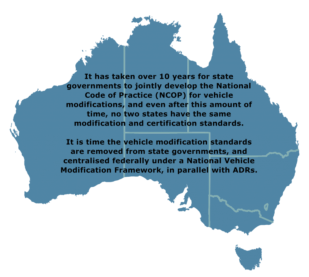 Time To Align - Australia | Harmonising Vehicle Modification ...